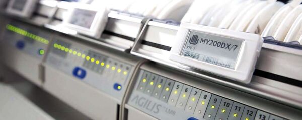 Softwarelösungen für elektronische Etiketten