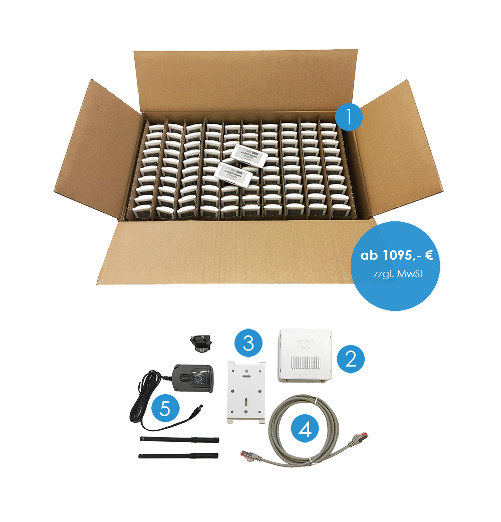electronic shelf labels - Experte für elektronische Preisschilder ...